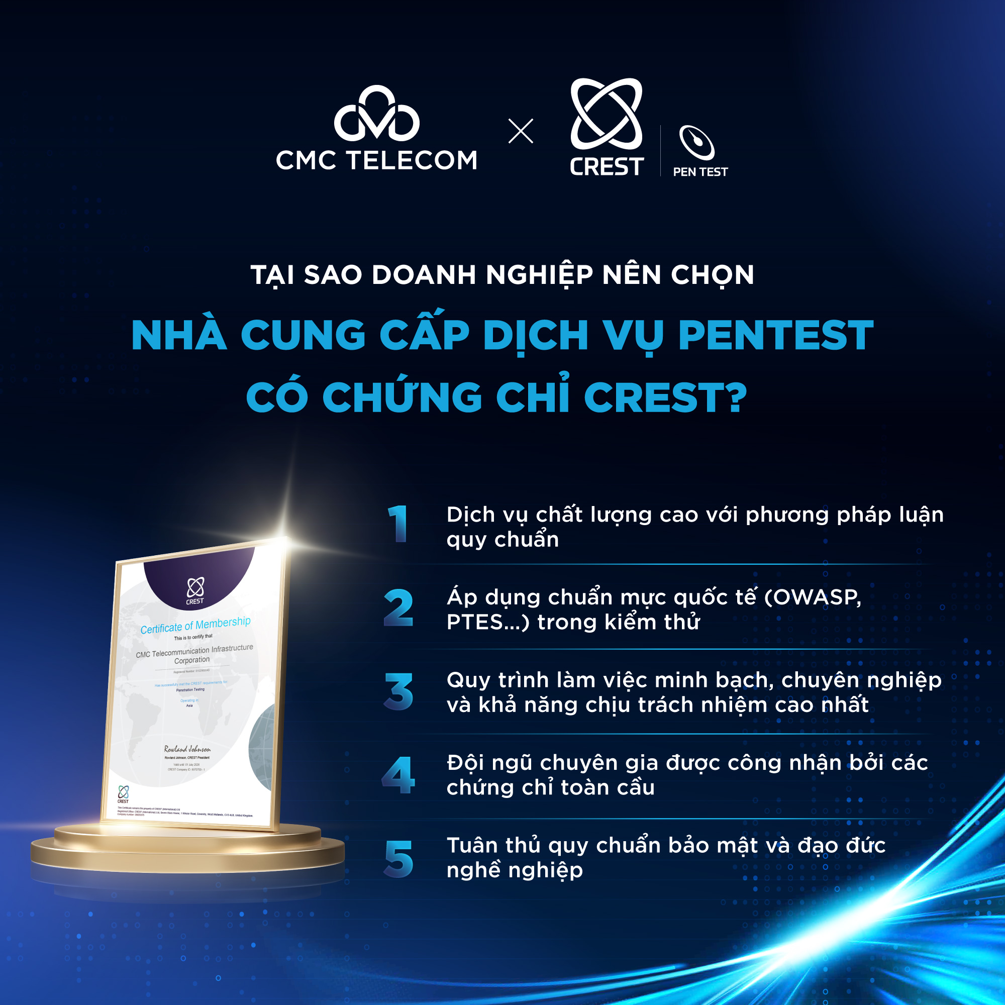 CMC Website