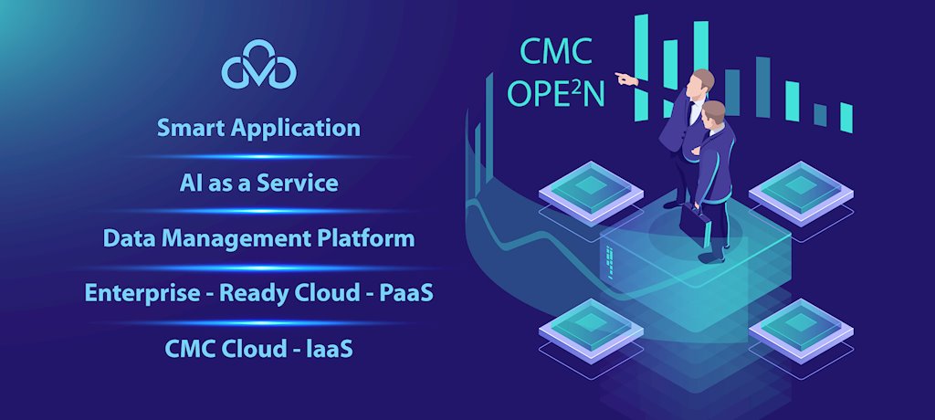 Chairman of CMC: The next milestone for technology companies to ...